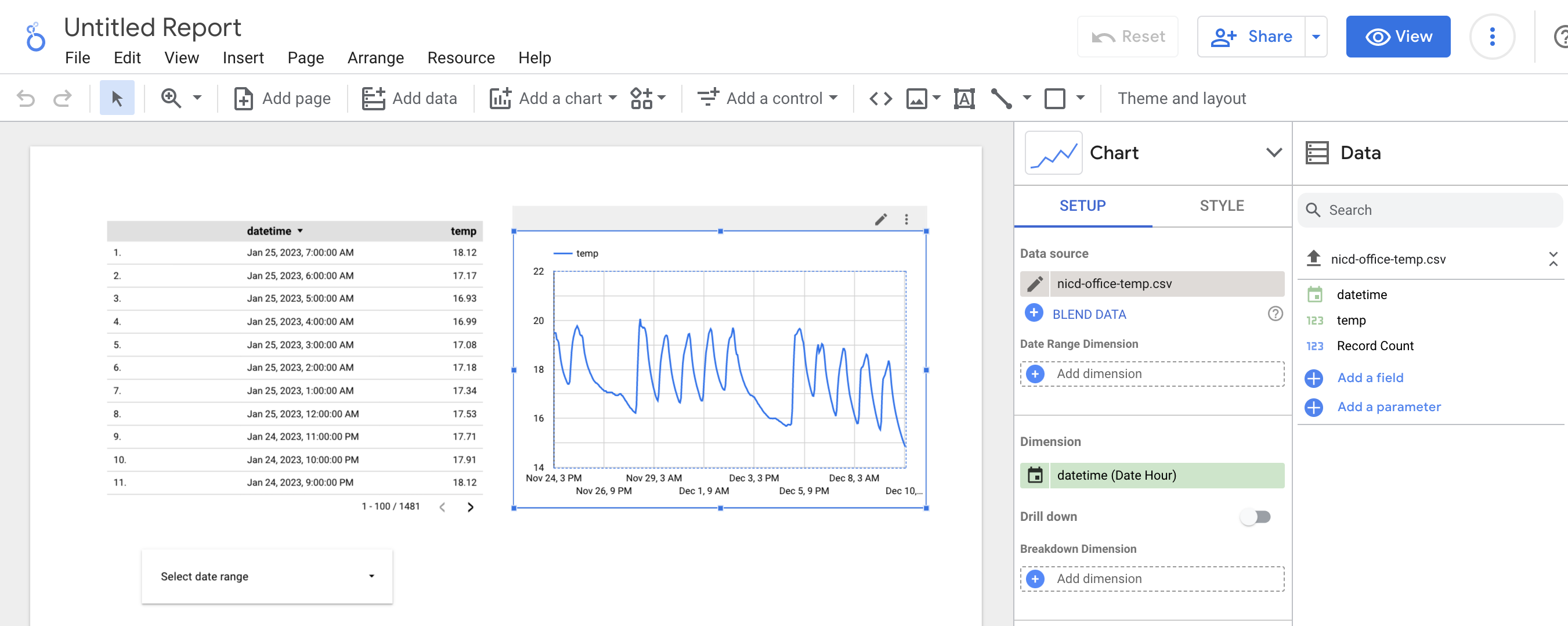 To Code or Not to Code - Dashboards